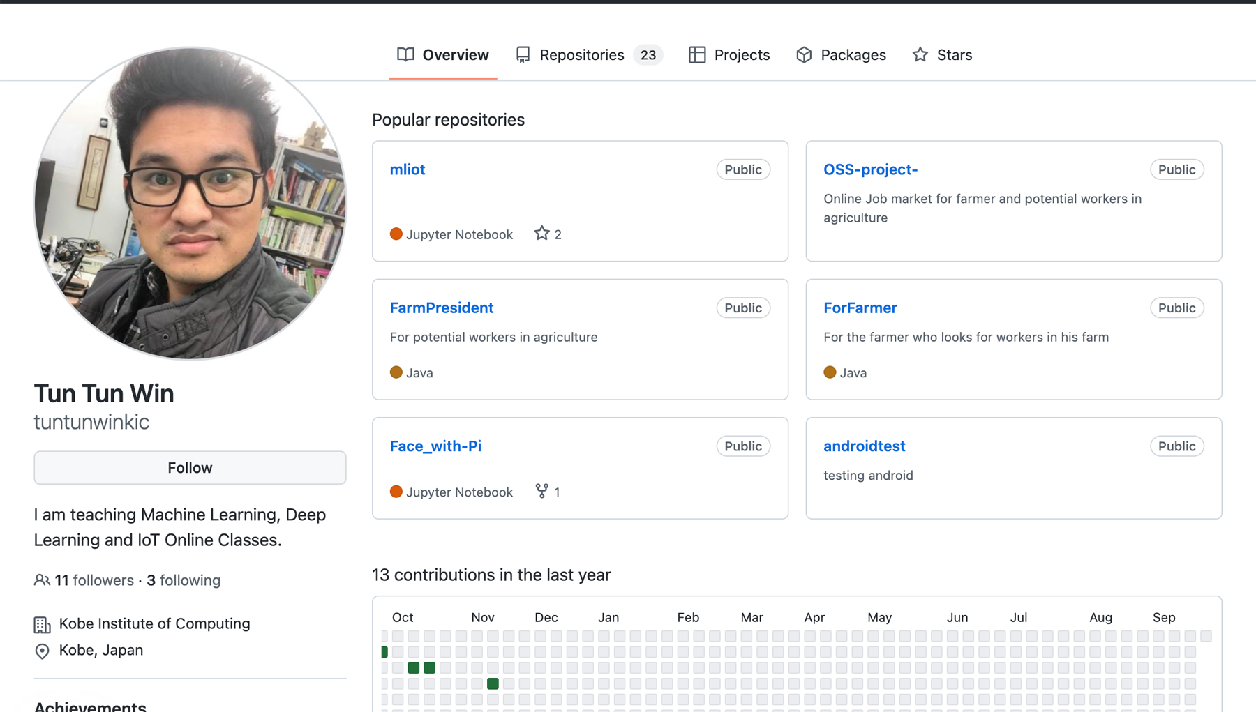 THINKERS AI INSTITUTE